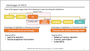PATTERN MAGICⅡ3D｜Toray Advanced Computer Solution